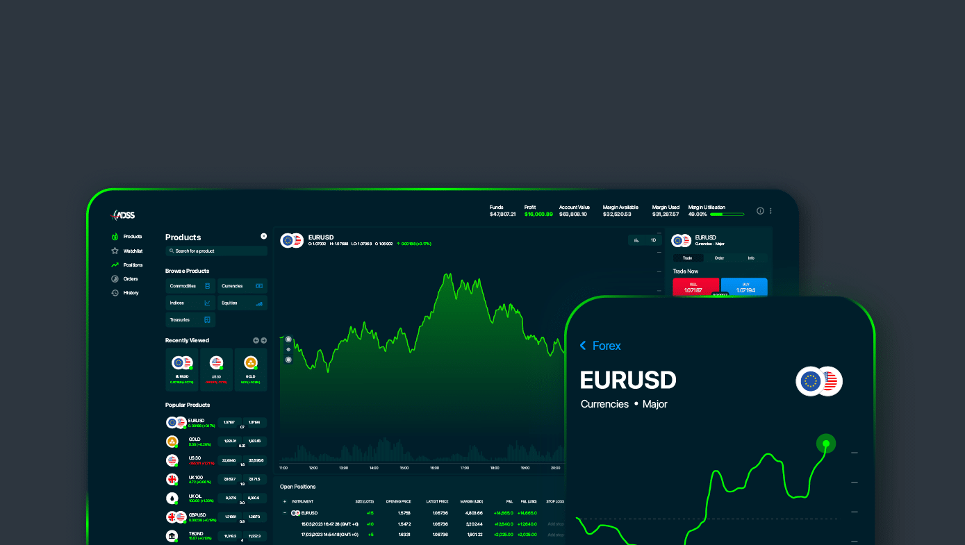 Forex C B n EasyCashBackForex